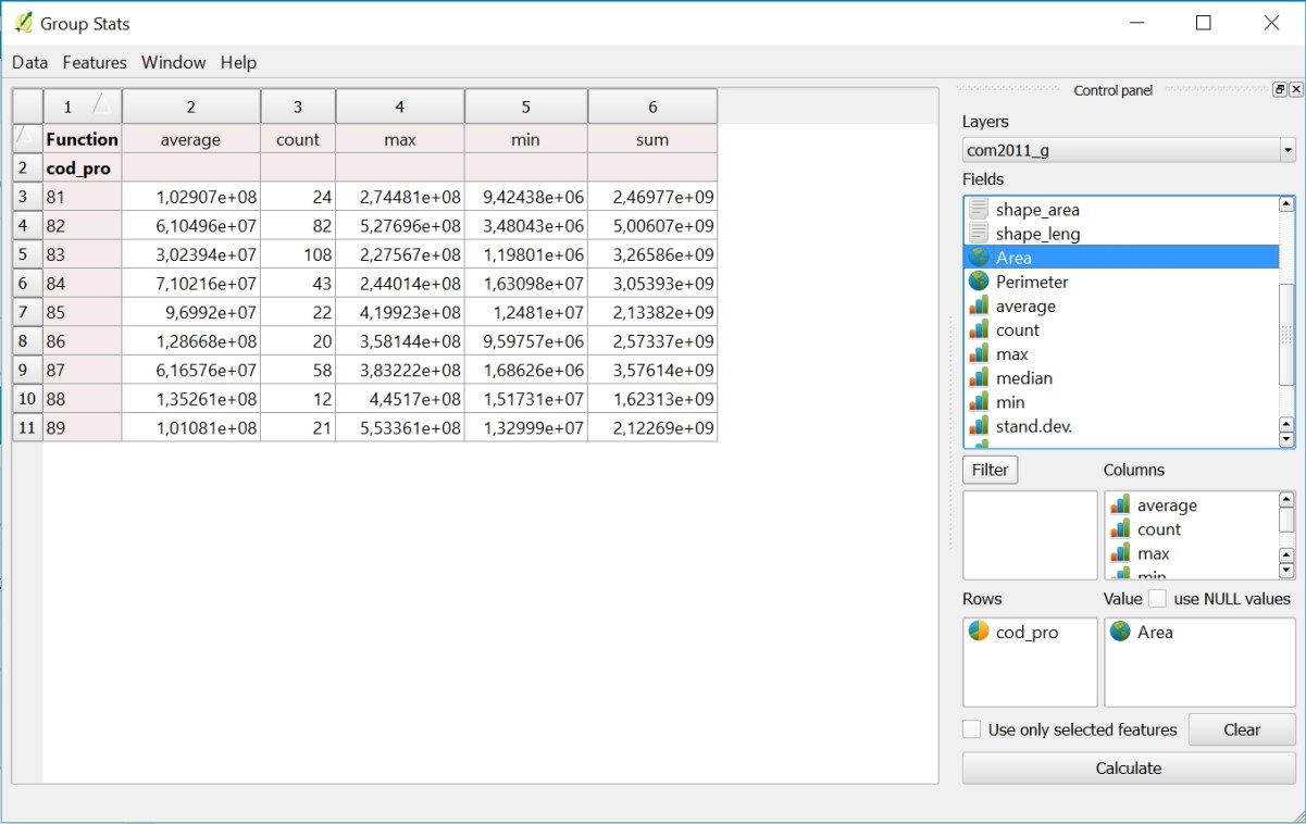 QGIS:PLUGIN GROUP STATS E REPORT | pigrecoinfinito