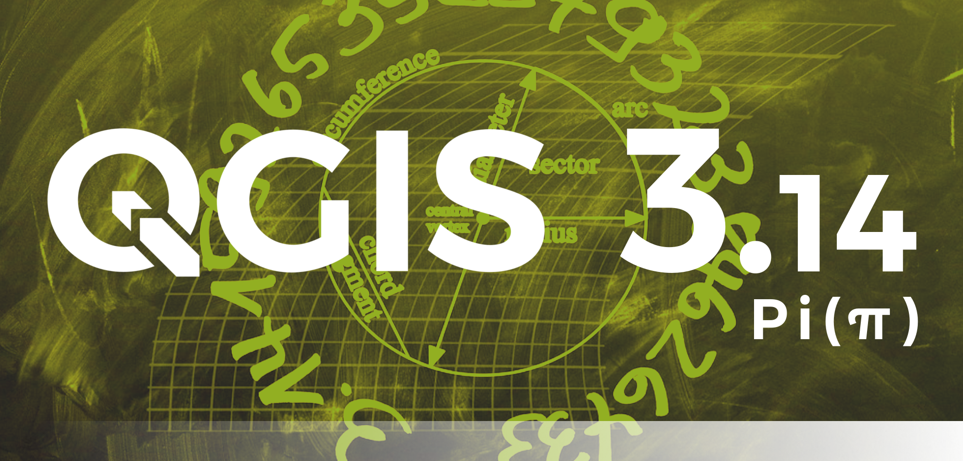 Personalizzare lo splashscreen di QGIS | pigrecoinfinito